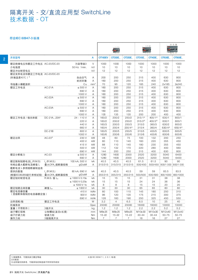 OT1000E13CP;1SCA103291R1001；10116726/ABB隔离开关全新原装正-阿里巴巴