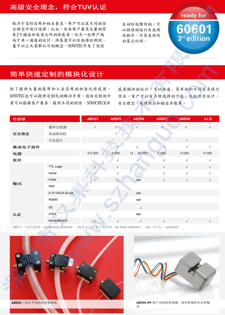 SONOCHECK超声波气泡检测器 微小气泡监测 气泡探测器医用-阿里巴巴