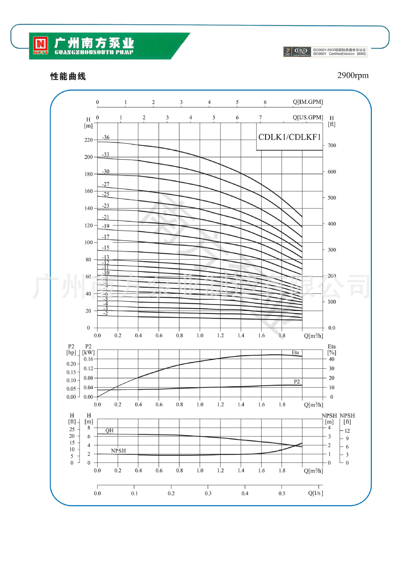 南方水泵CDLK1-270/27(CDLKF1-270/27)浸入式多级离心泵液下-阿里巴巴