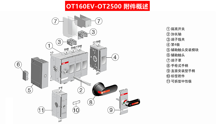 ABB隔离开关OT160EV12P/OT200E03P/OT250 OT315E03P E04P 3极 4极-阿里巴巴
