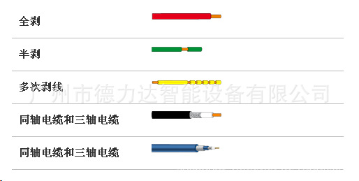 komax Cosmic 42R微同轴剥皮机极细线同轴电缆剥皮机-阿里巴巴