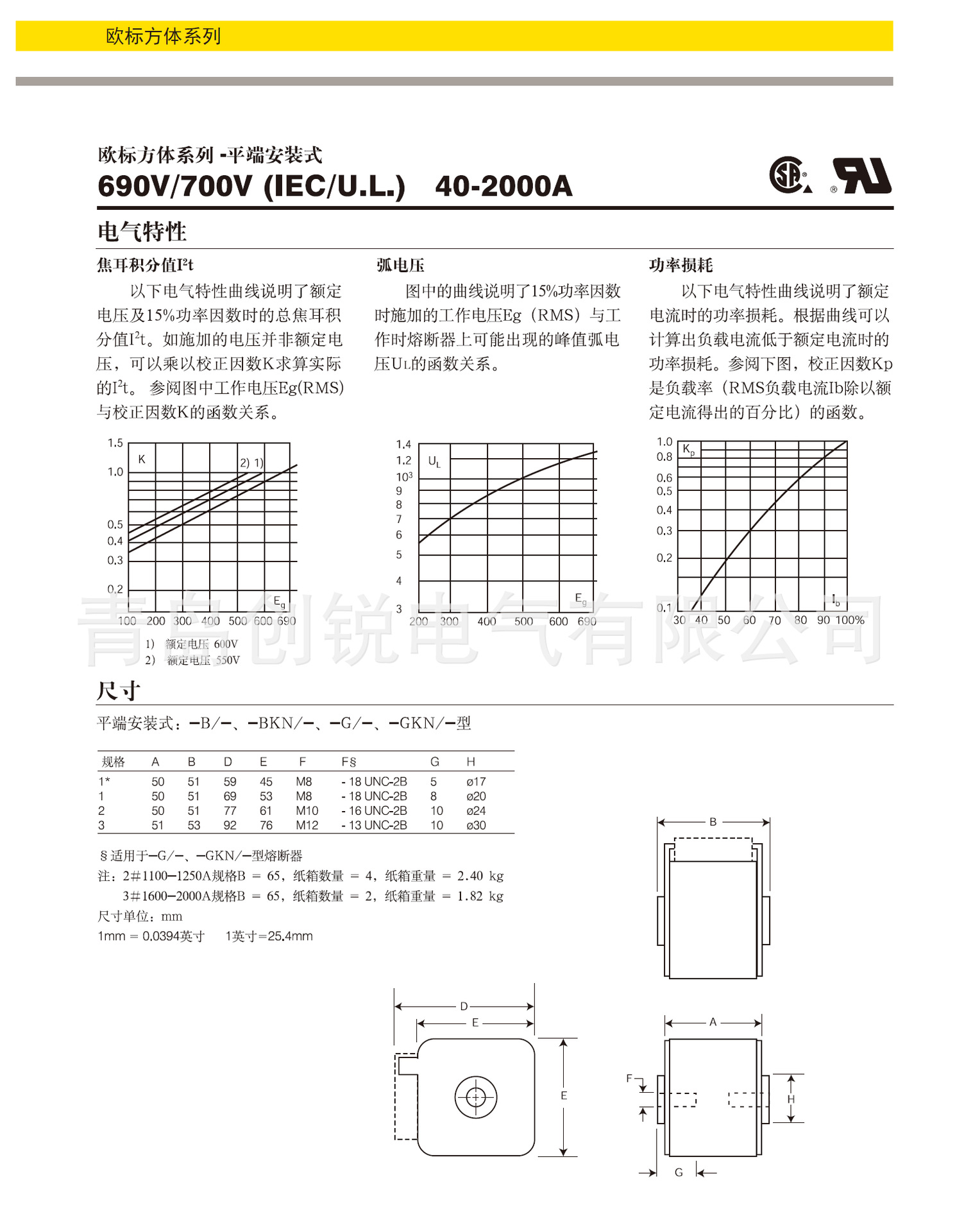 电动汽车MSD开关用熔断器BUSSMANN 170M3419 170M341系列快熔-阿里巴巴