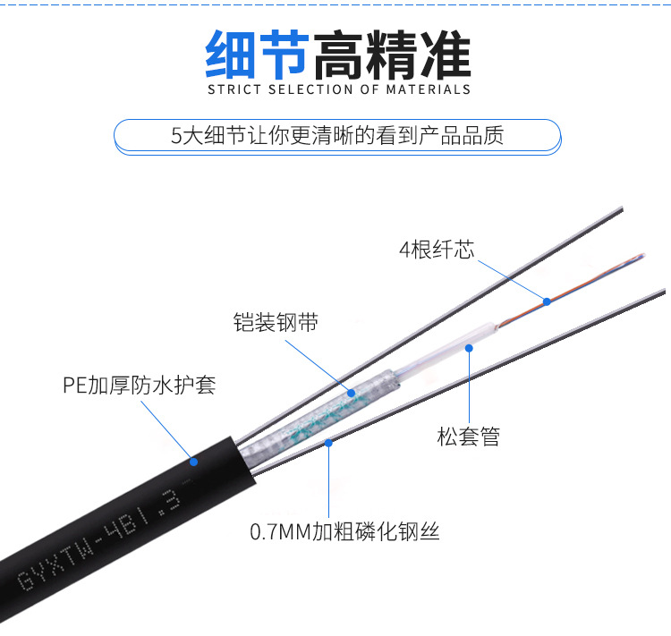 民鑫光缆厂家直销4芯单模光缆GYXTW-4B1室外铠装四芯单模光纤线缆-阿里巴巴
