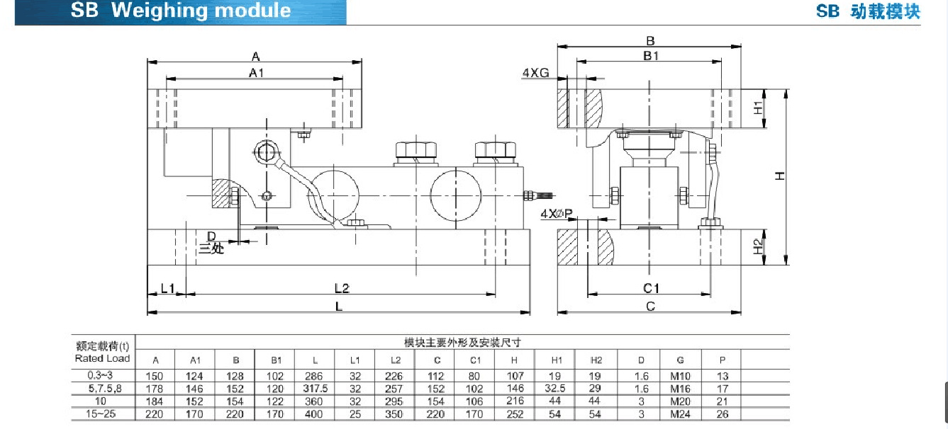 柯力模块,SB-500kg,1t,2t,3t,5t,7.5t,8t,10t,反应釜称重传感器-阿里巴巴