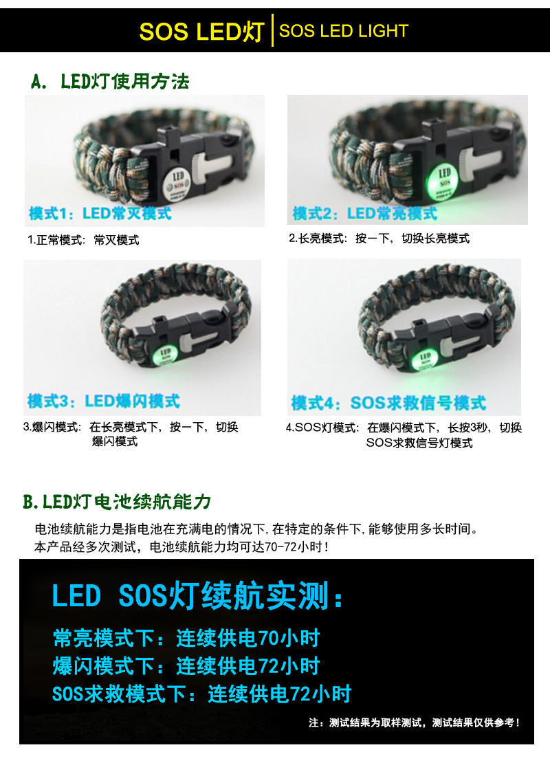 户外防水led灯野营探险sos求救信号灯迷你便携按压灯应急灯-阿里巴巴