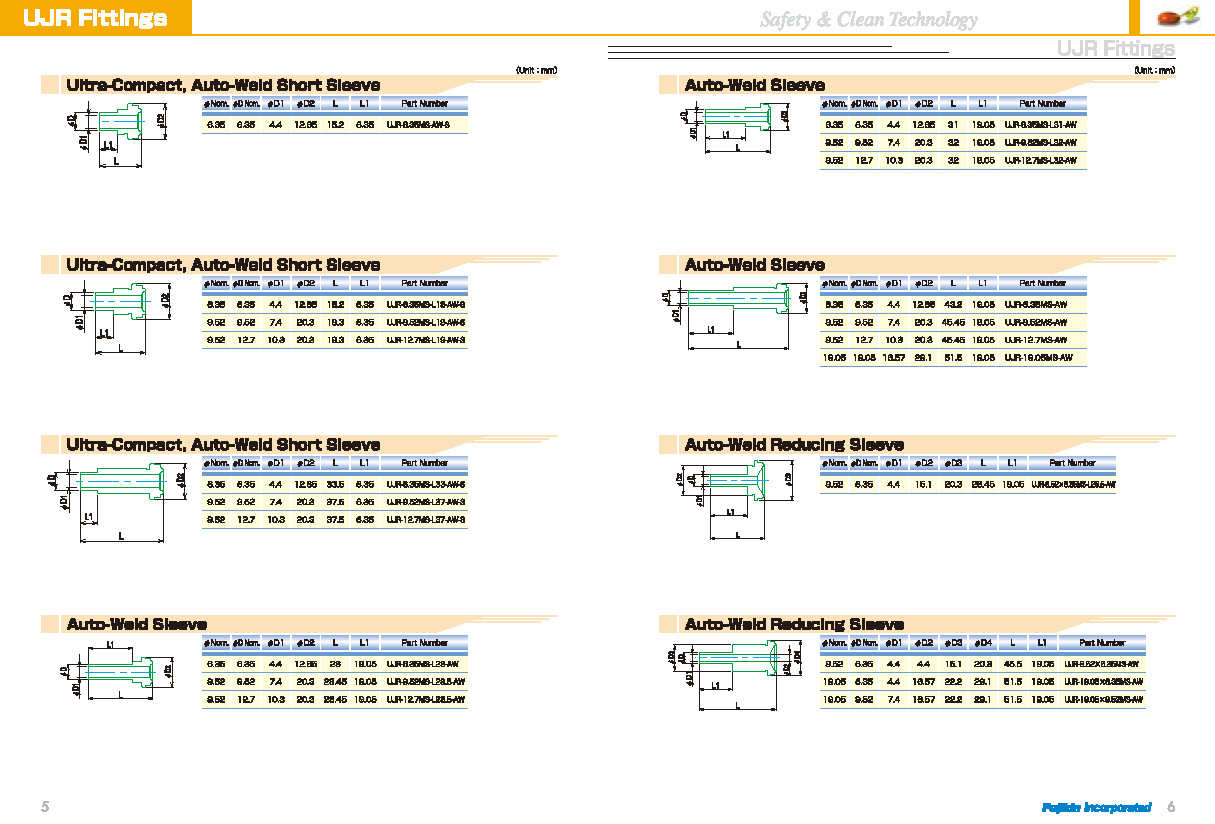 日本FUJIKIN富士金VCR接头UJR接头-阿里巴巴
