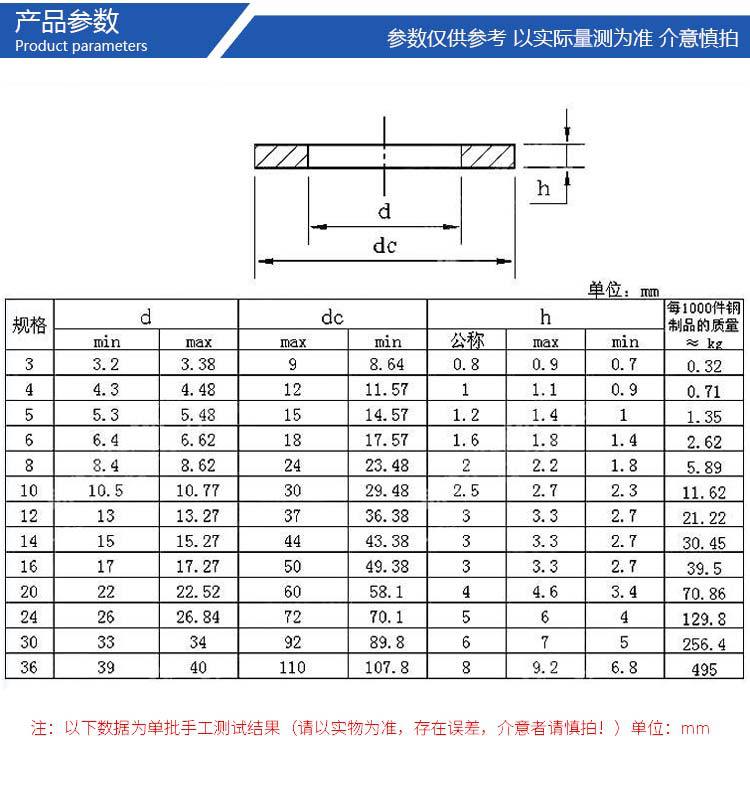 GB96-85碳钢镀锌加大平垫圈 加大平垫片华丝加厚加宽平垫片M3-M10-阿里巴巴