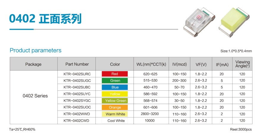 0402翠绿灯珠 0402绿灯 0402高亮翠绿led 三安加球高亮贴片LED-阿里巴巴