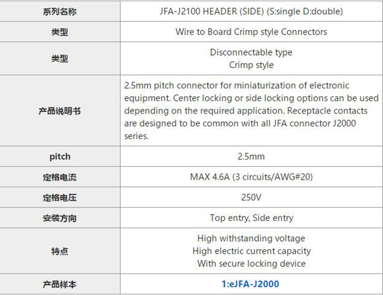 千金 供应 S08B-J21DK-GGXR(LF)(AU)接插件针座JST 现货量大从优-阿里巴巴