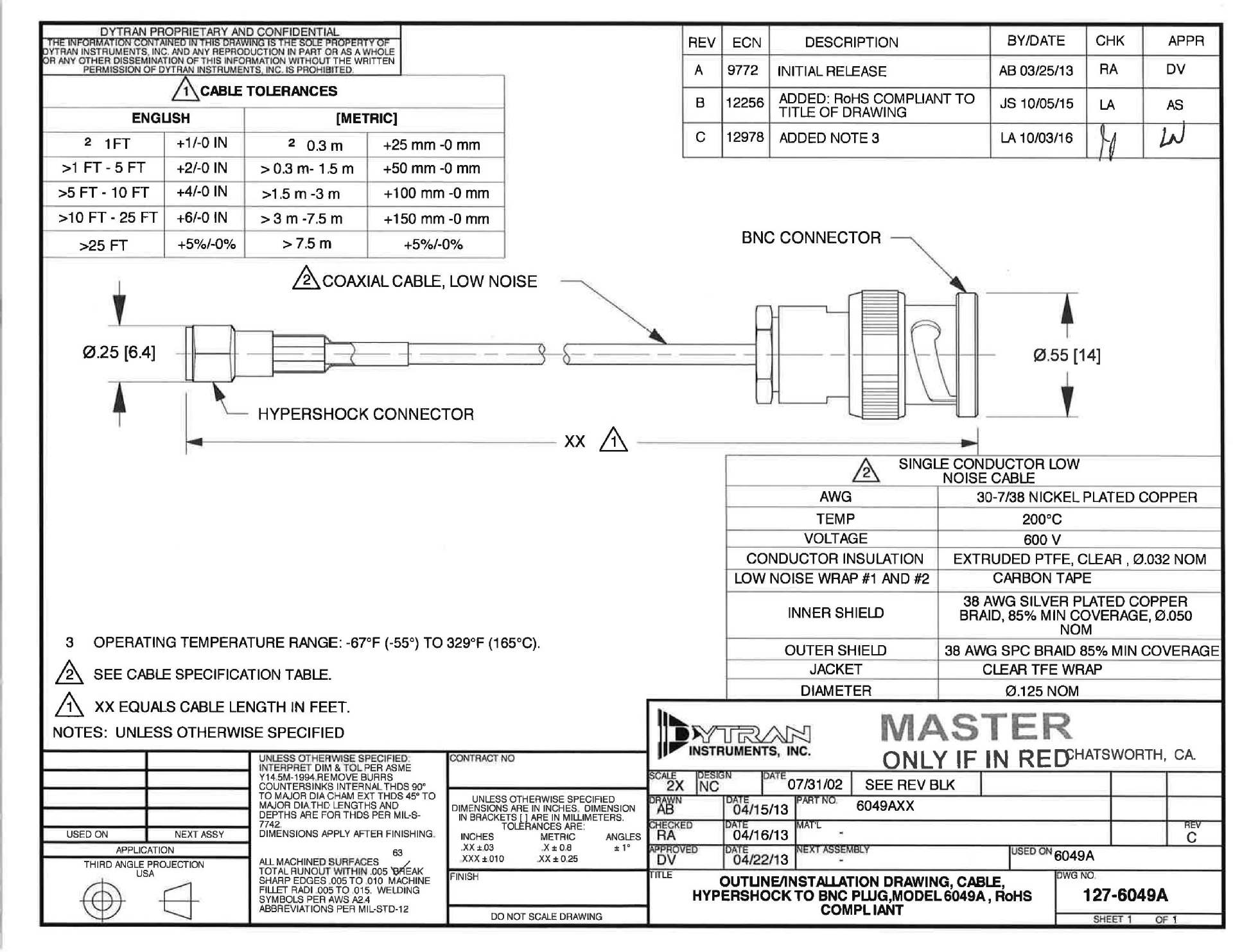 供应美国DYTRAN公司 电缆6049A-阿里巴巴