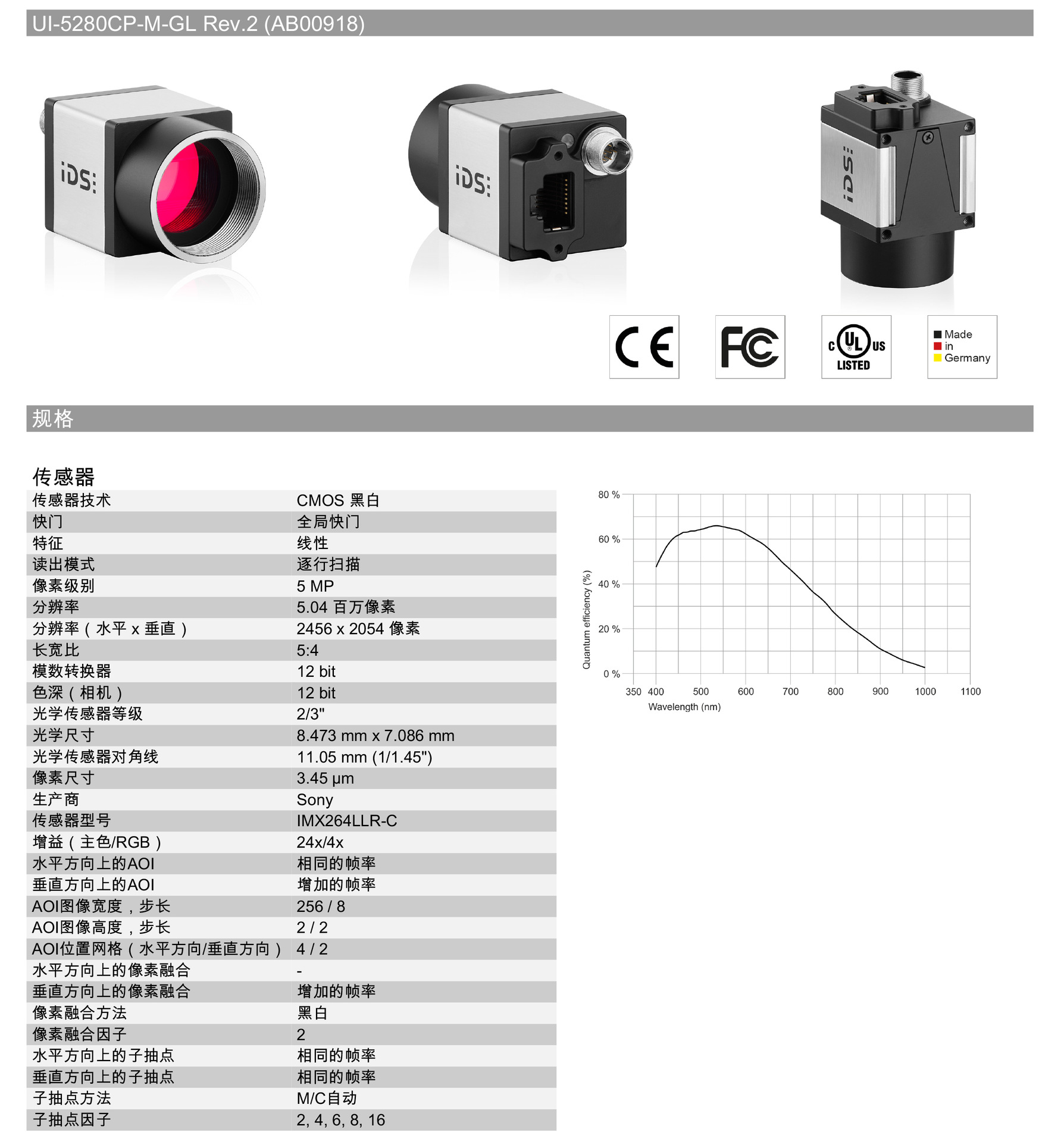 德国IDS GigE接口 UI-5280CP-M-GL Rev.2 高感光度黑白工业摄像机-阿里巴巴