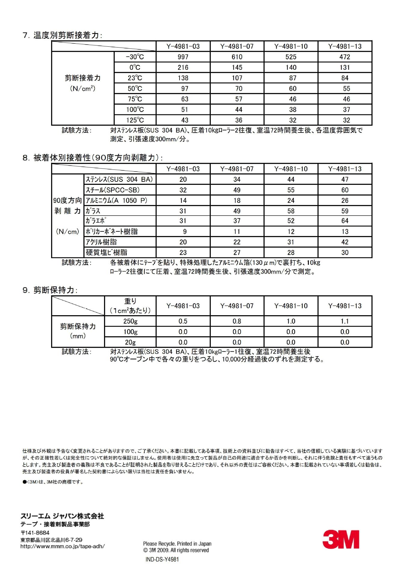 3MY-4981-03白色UL94V-2阻燃泡棉 3M4981-03双面胶带3M-盖德化工网