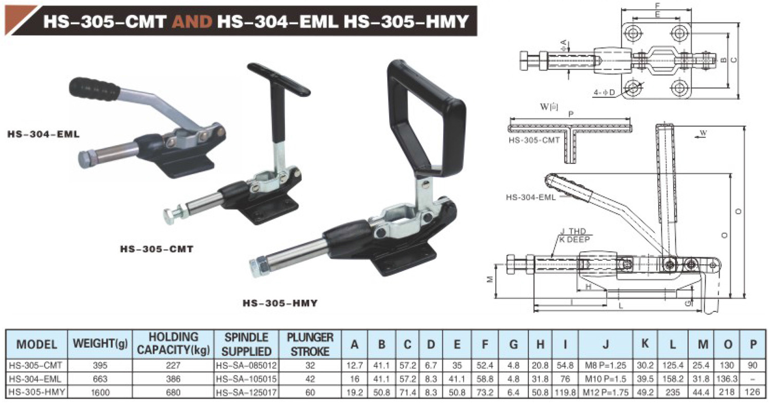 快速夹具夹钳 推拉式夹钳 台湾好手品牌 HS-305-CM-阿里巴巴