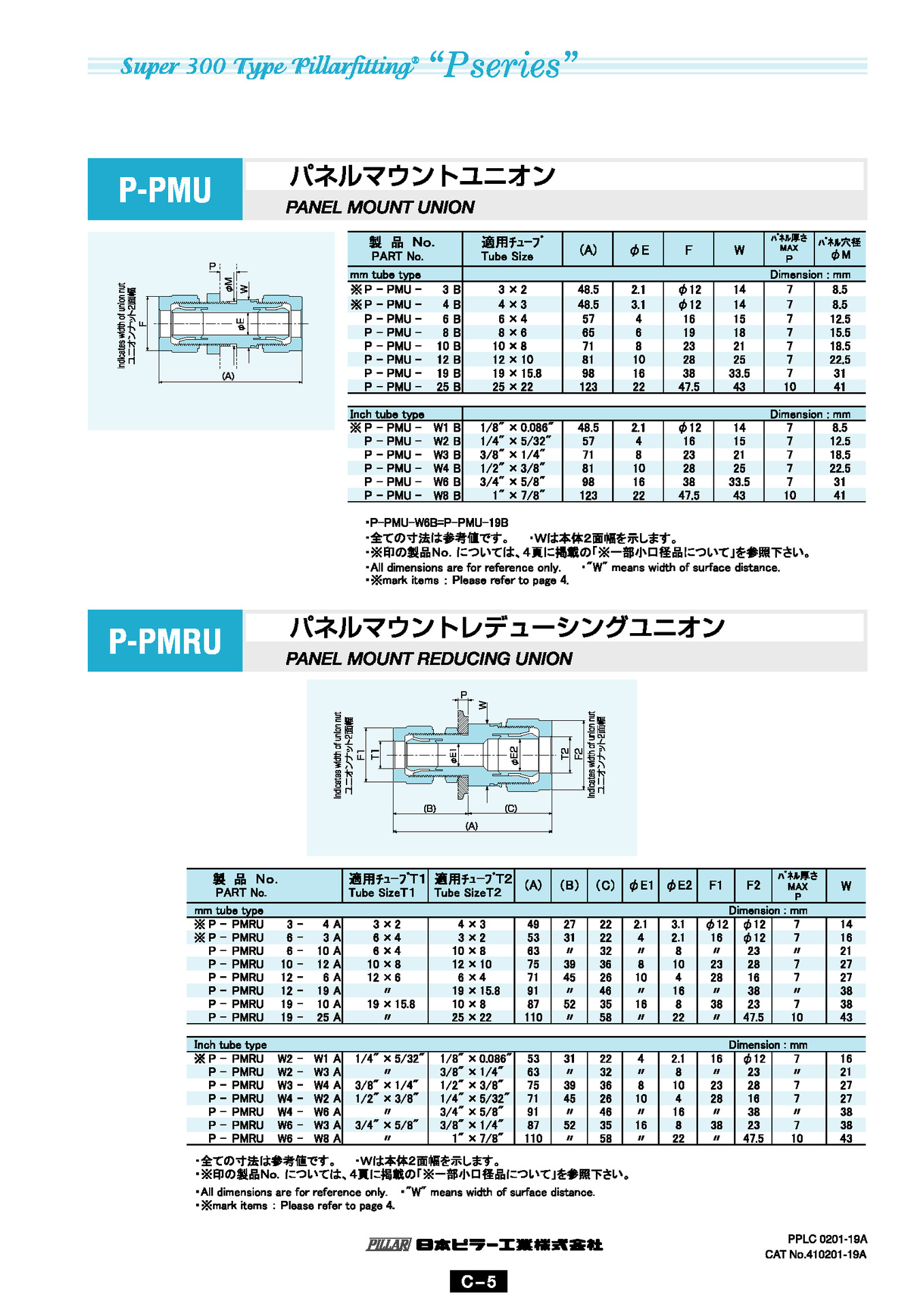 Pillar SUPER 300入珠式PFA接头-阿里巴巴