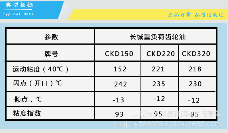 长城齿轮油得威CKD 150号220 320 CKC 150号机械齿轮油减数箱-阿里巴巴