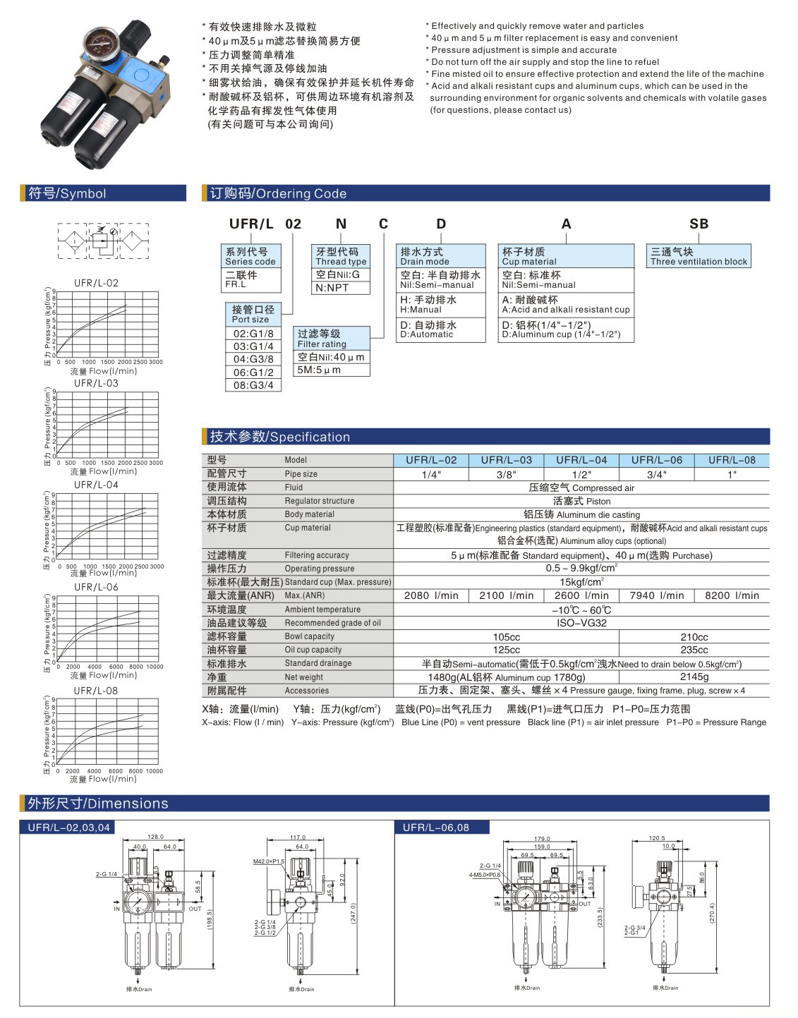 厂家直销UFR/L-02 UFR/L-03 UFR.L-04空气过滤器二联件气源处理器-阿里巴巴