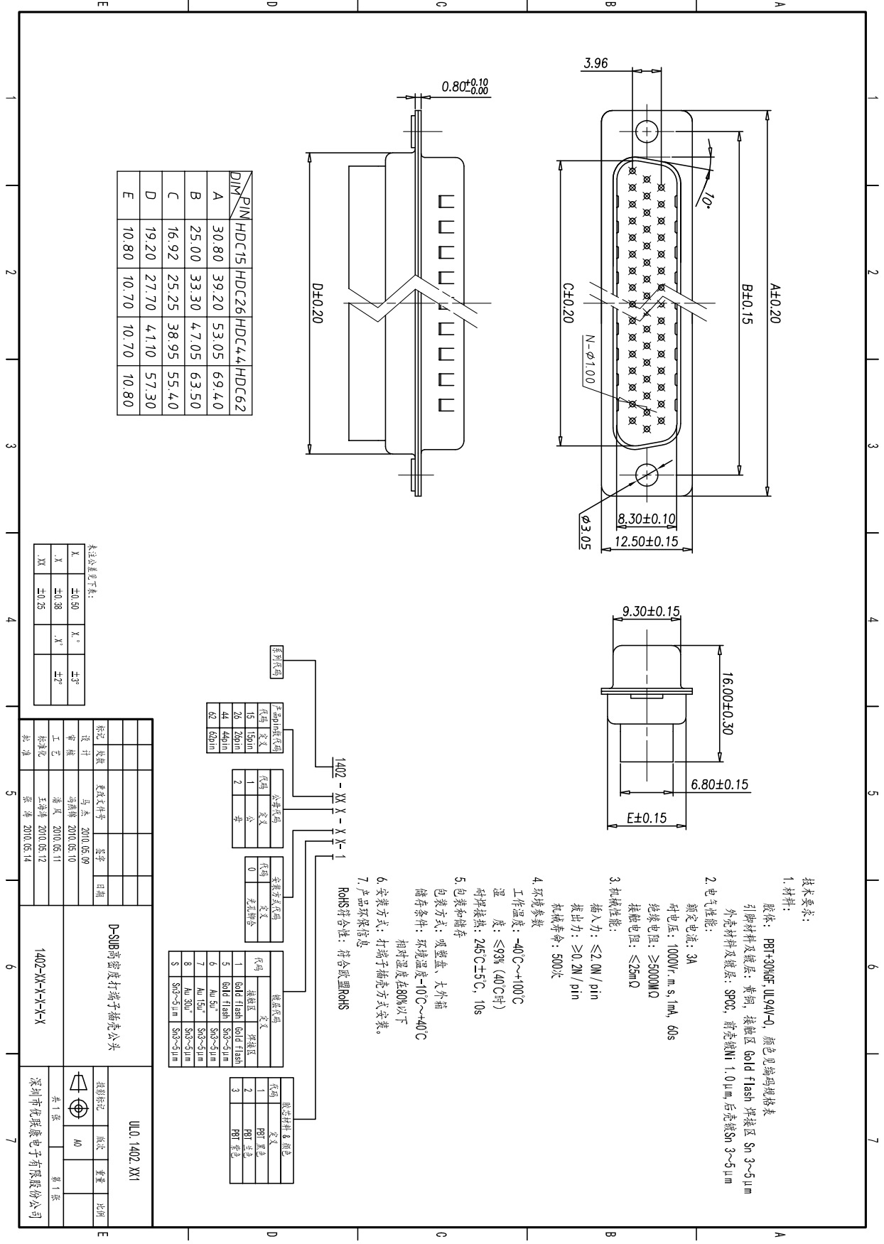 DB型高密度打端子式公头连接器 矩形RS232实心级44P公座接插件-阿里巴巴