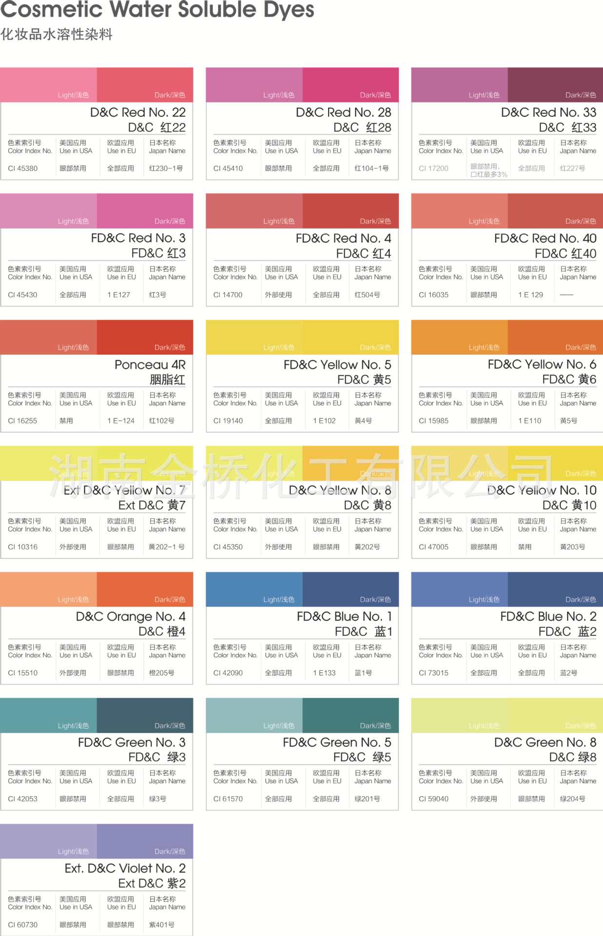 喹啉黄 颗粒状 CI 47005 染料 色素 CAS 8008-92-0-阿里巴巴