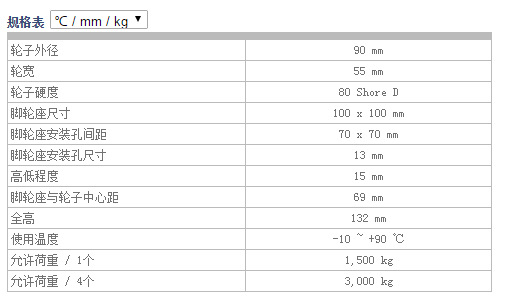 J-CXA01-150-NP 载重1500KG 怡合达YHD调节轮-阿里巴巴