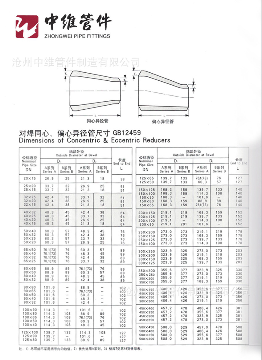 【国标无缝低碳钢偏心异径管 高压厚壁GB/12459大小头厂家加工 中维】价格_批发_厂家_参数_图片_其他管件 - 搜好货网
