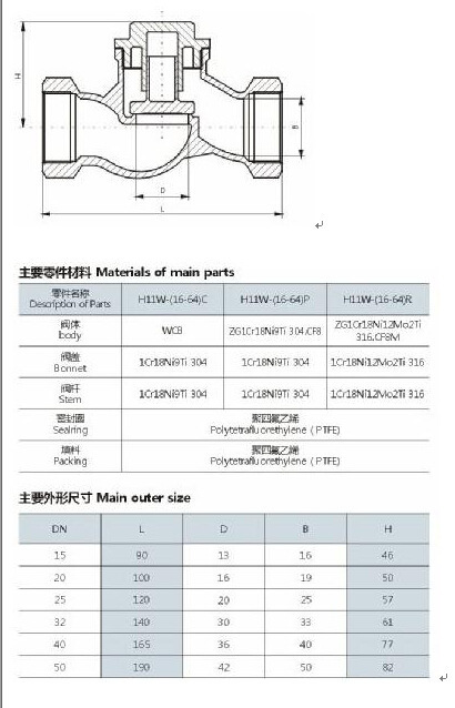 厂家直销 H11W-16P 升降式止回阀 不锈钢螺纹止回阀DN15-DN50-阿里巴巴