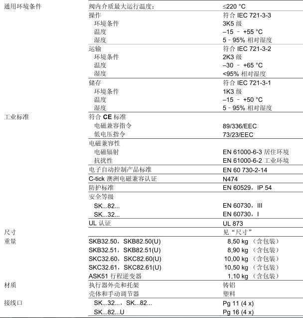 SKD60电动液压阀门SKD62 SKB60 SKC60 SKC62西门子电动执行器-阿里巴巴