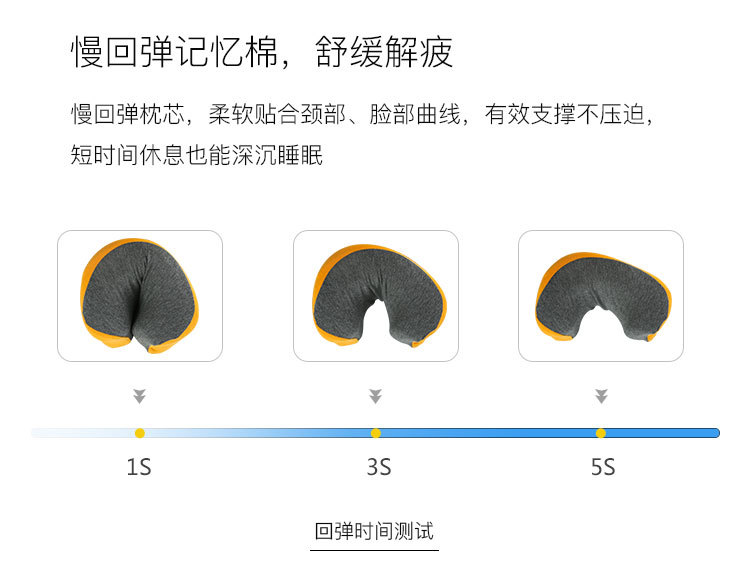 亚马逊跨境学生午睡枕办公室午休靠枕趴睡枕头 新款记忆棉午睡枕-阿里巴巴