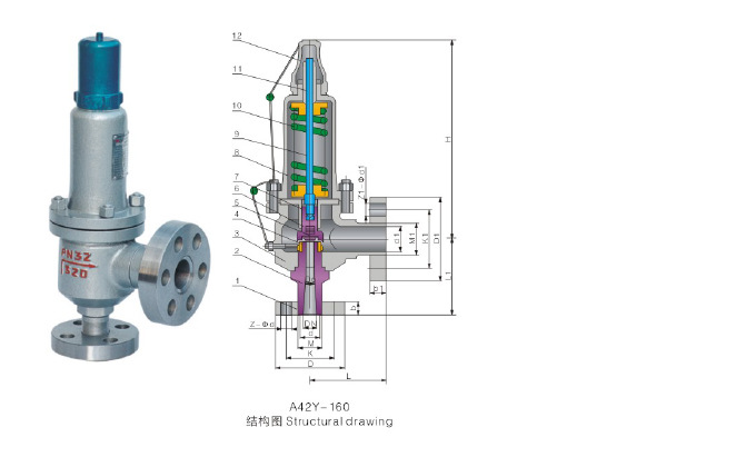 A42Y-16P DN80,A42Y-16P DN100,封闭弹簧全启式安全阀-阿里巴巴