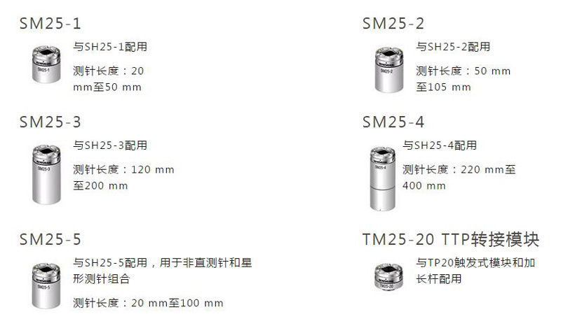 原装英国雷尼绍SP25M扫描测头SM25-2 A-2237- 1112 A-2237-1002-阿里巴巴