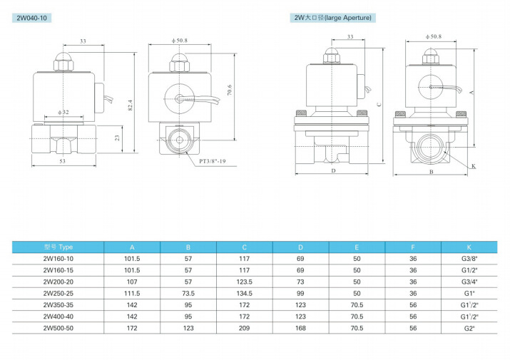 2w2w 天堂OK_2w2w·com