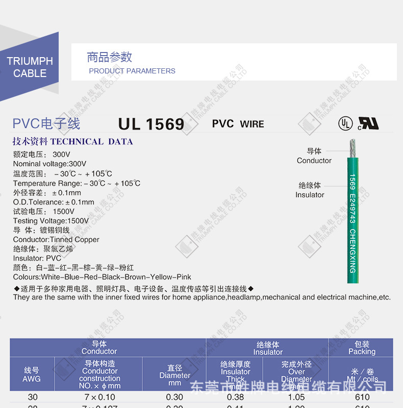 UL1569美标10AWG~30AWG端子导线电子线105℃耐温PVC电子裁切上锡-阿里巴巴