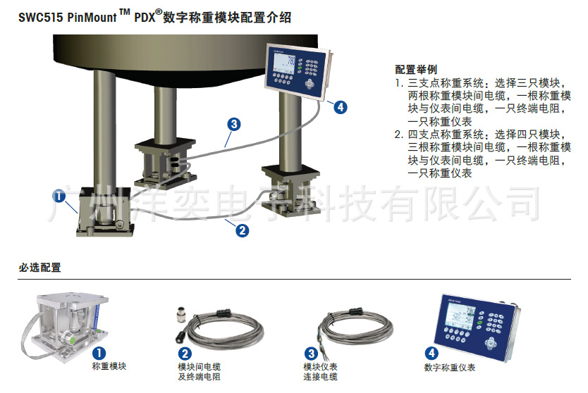 SWC515 PinMount数字称重模块,托利多PM（D）SS 22.5 C3/C4/C6-阿里巴巴