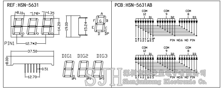 0.56英寸 共阳 3位 数码管 5361BS 红色 HS310561K-阿里巴巴