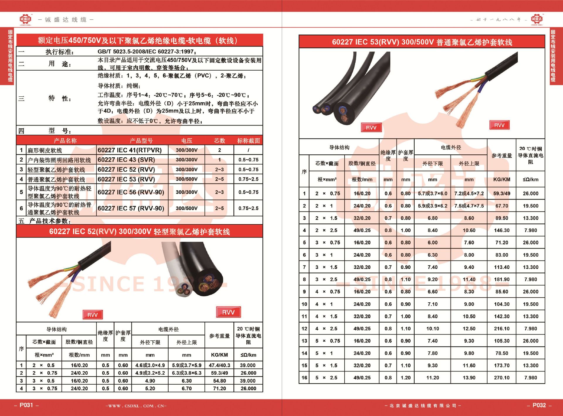 6芯浴霸线ZR-RVV6*1.5六芯6*1.0白护套线6*0.75浴霸专用线-阿里巴巴