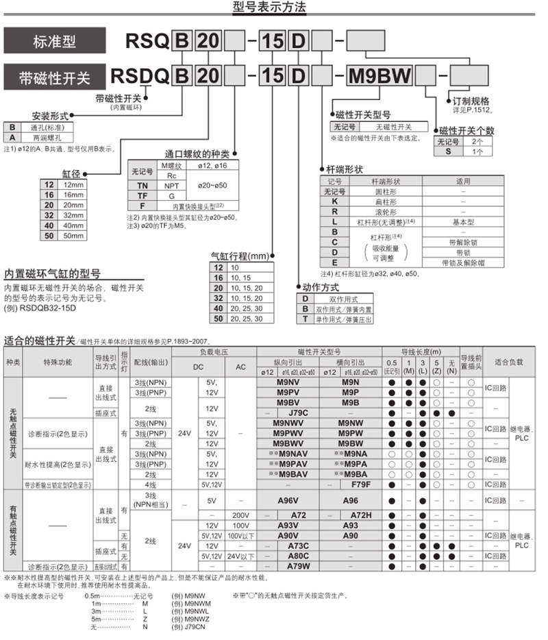 阻挡气缸RSDQB32-20TR/RSDQA/D/B/T止动气缸RSQ全系列带磁带锁SMC-阿里巴巴