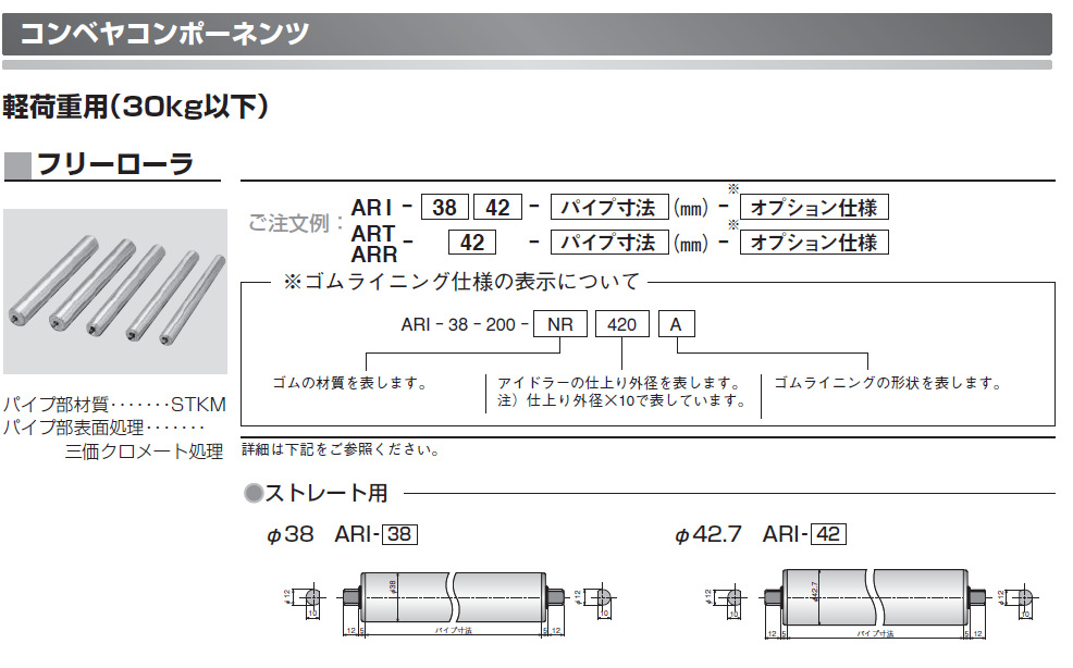 ITOH伊東电动滚筒ARI-48-200-VP ARI-57-200-VPP ARI-60-200-VP-阿里巴巴
