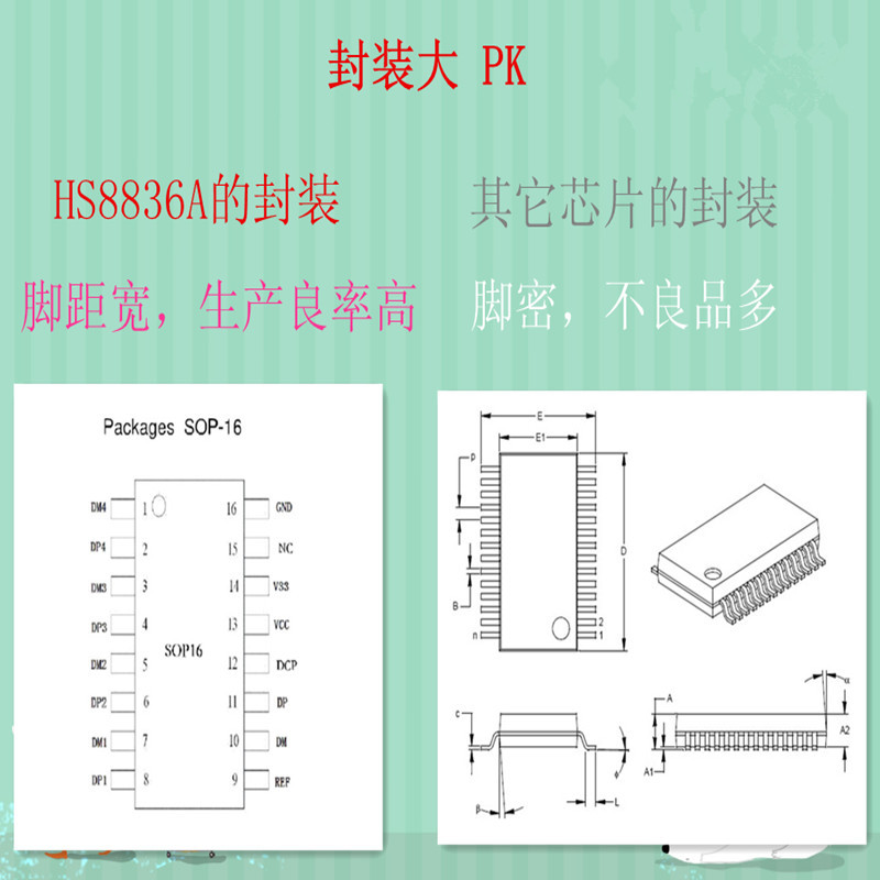 PCBA线路板样品 HS8836A USB HUB分线器芯片一拖三一拖四小批量定-阿里巴巴