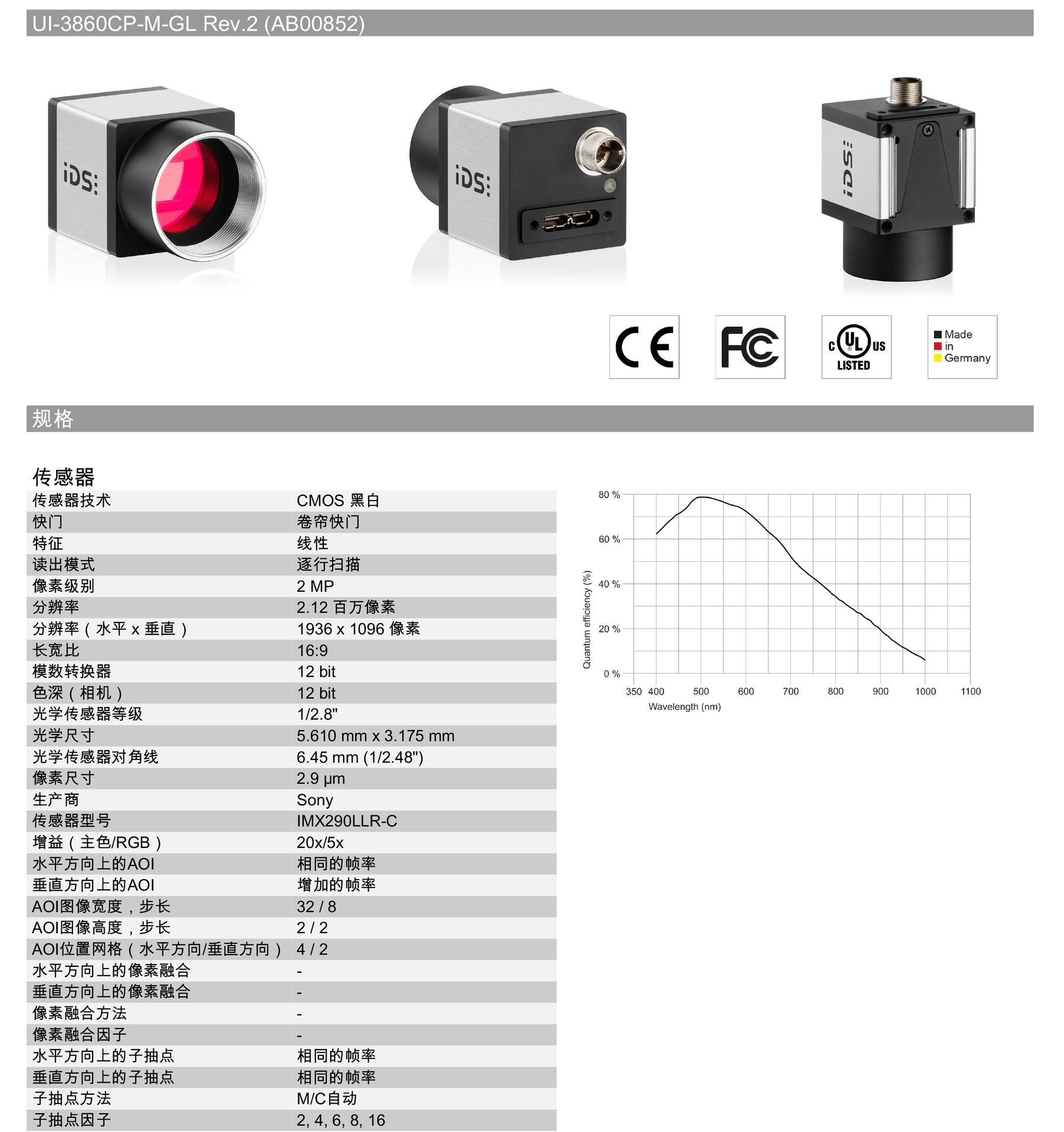 德国IDS USB3.0接口 UI-3860CP-C-HQ Rev.2 高灵敏度彩色工业相机-阿里巴巴