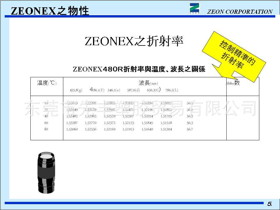 ZEONEX 330R 光学耐刮花 镜头 手机镜头 AI视觉传感器材料-阿里巴巴