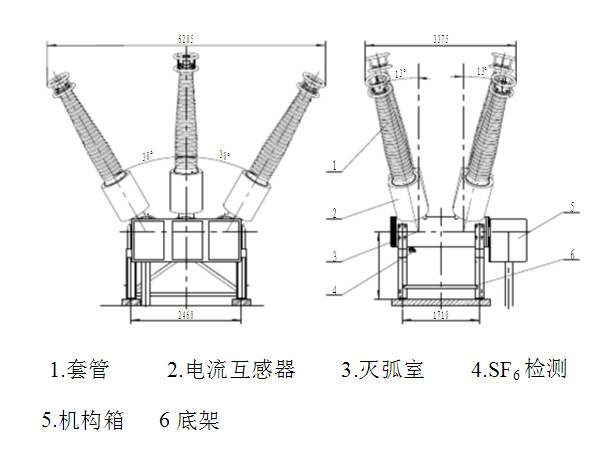 LW25-252@LW25-220/3150A瓷柱式户外高压交流六氟化硫断路器-阿里巴巴