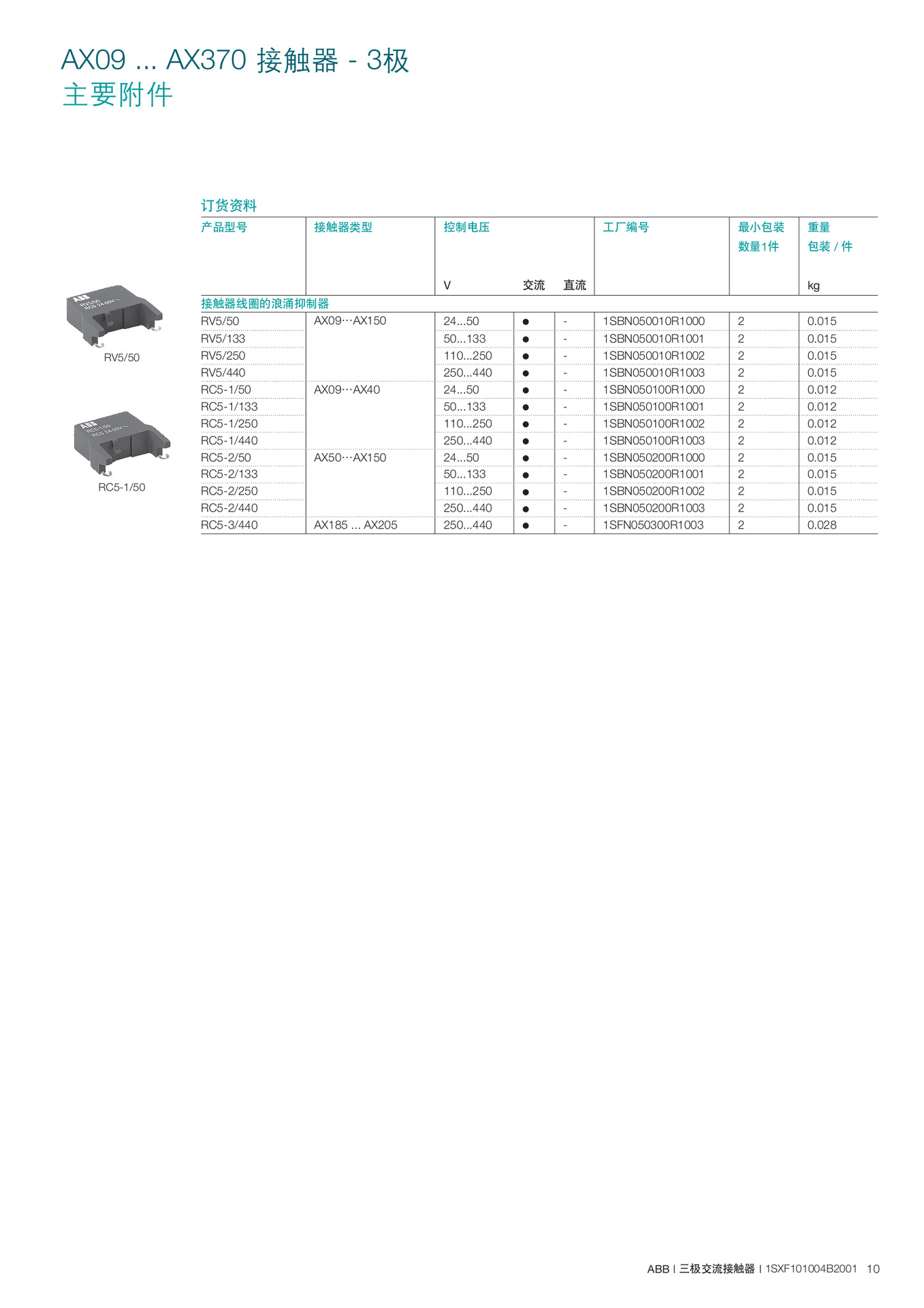 AX260-30-11-80*220V订货号10139732ABB全新低压接触器原装现货-阿里巴巴