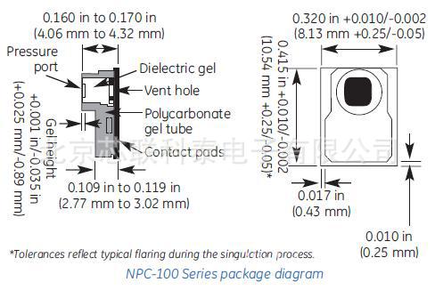 NovaSensor 一次性有创血压造影技术300mmHg压力传感器NPC-100-阿里巴巴