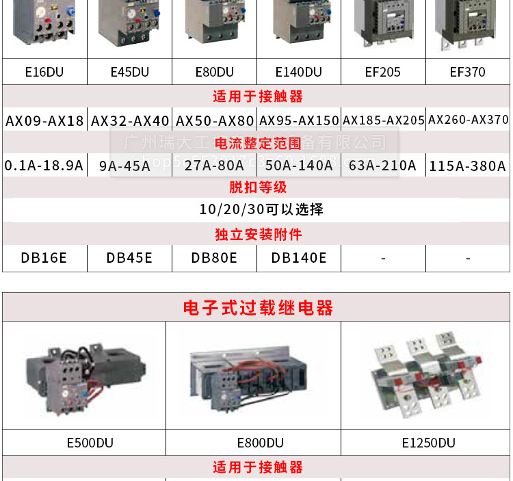 ABB 热过载继电器 TA110DU-90 TA110DU-110 电流范围 66A-110A-阿里巴巴