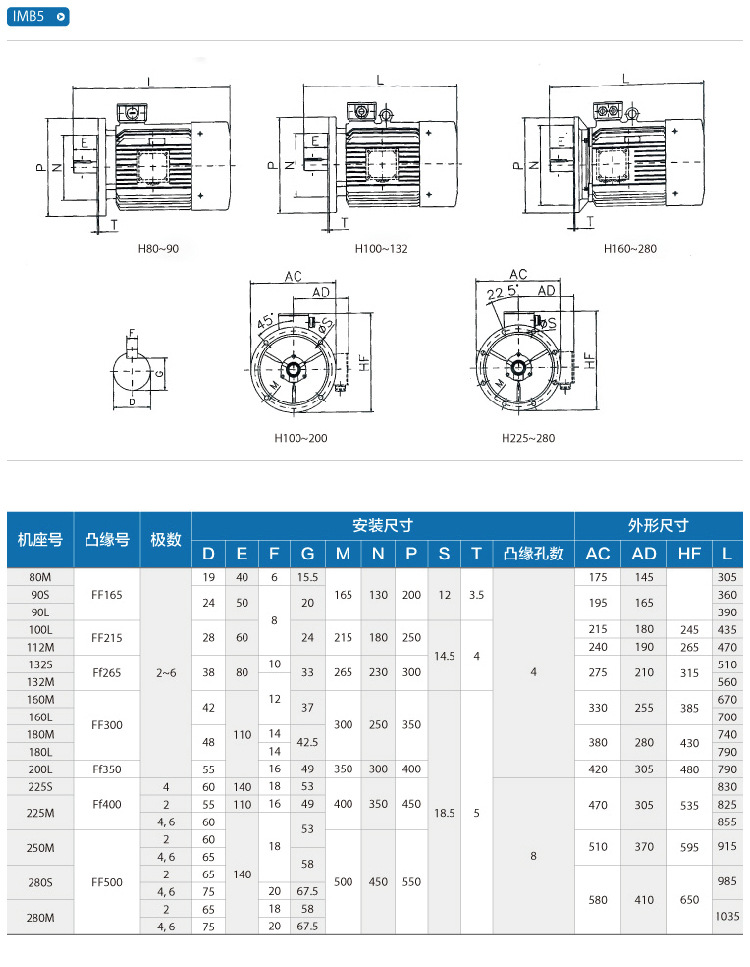江苏高科电机双速电机制动电机高效率电机YE3-225S-4 37-阿里巴巴