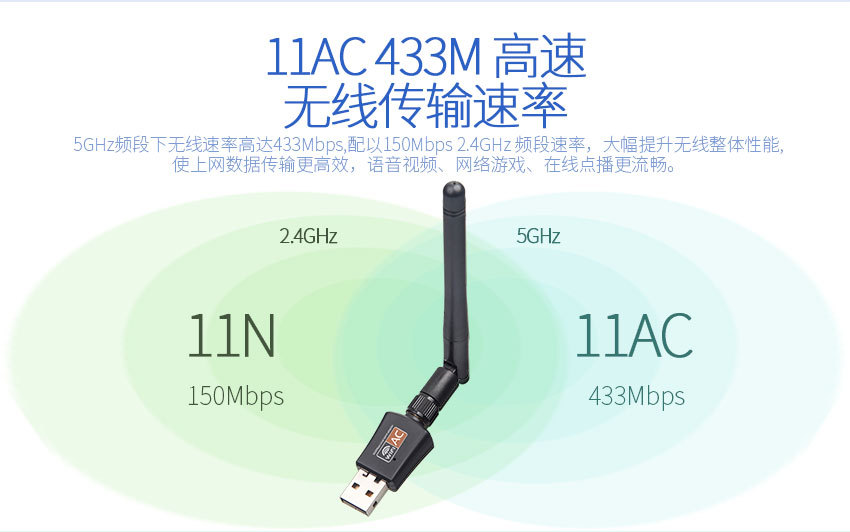 Realtek 8811CU芯片5.8G双频无线网卡USB WIFI适配器600M无线网卡-阿里巴巴