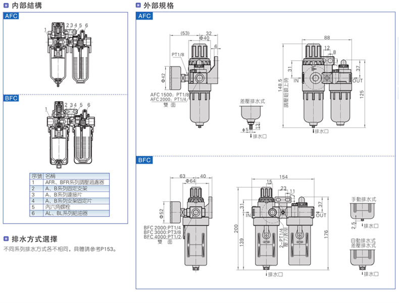 正品台湾亚德客BFC、AFC二联件气源处理两联体两联件过滤调压油雾-阿里巴巴