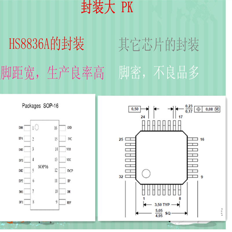 芯片集成电路HS8836A-B集成芯片一站式PCBA拓展坞全新电子元器件-阿里巴巴