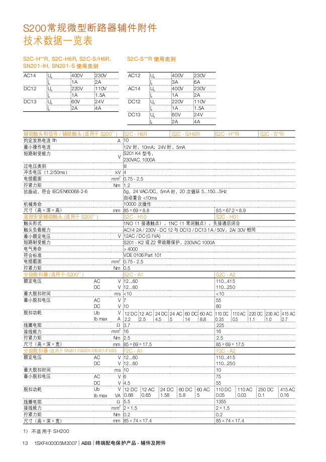2CSS204997R0013/S2C-CM4；10096876/ABB微型断路器附件原装正品-阿里巴巴