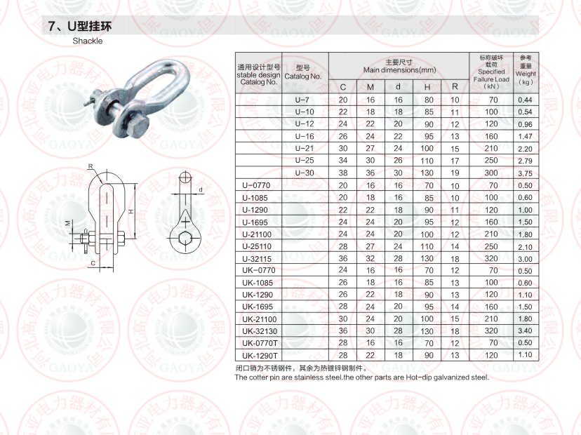 U型挂环 绝缘子连接金具 铁件金具 线路金具 厂家直供-阿里巴巴