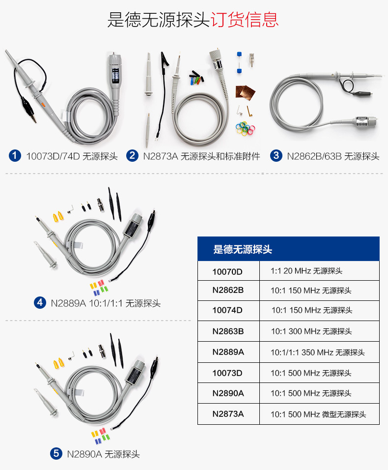 是德科技Keysight 示波器无源探头 N2863B原装探头安捷伦-阿里巴巴